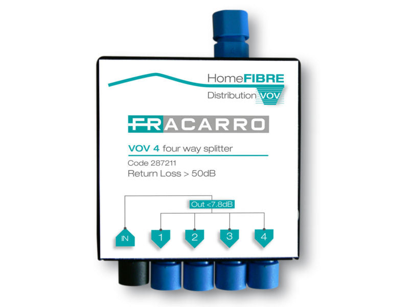 FRACARRO VOV4 Mini 4 Way Optical Splitter – PlutoDirect