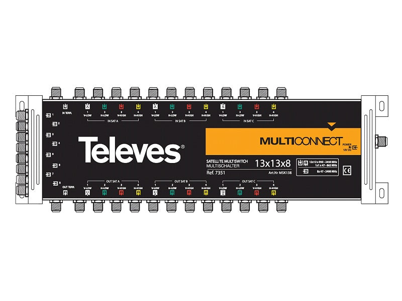 TELEVES 13x13x8 CASCADE Multiswitch – PlutoDirect