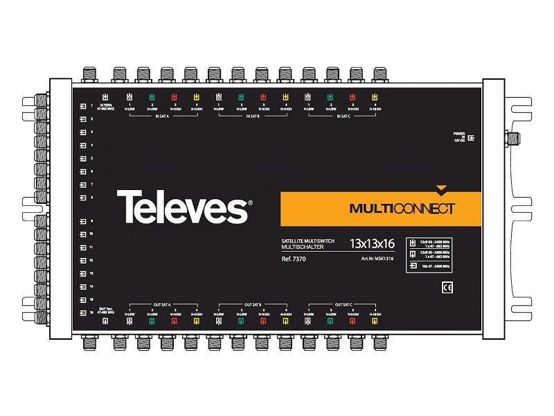 TELEVES 13x13x16 CASCADE Multiswitch – PlutoDirect