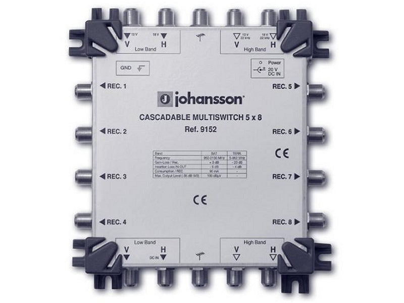 JOHANSSON 8 Way Multiswitch – PlutoDirect